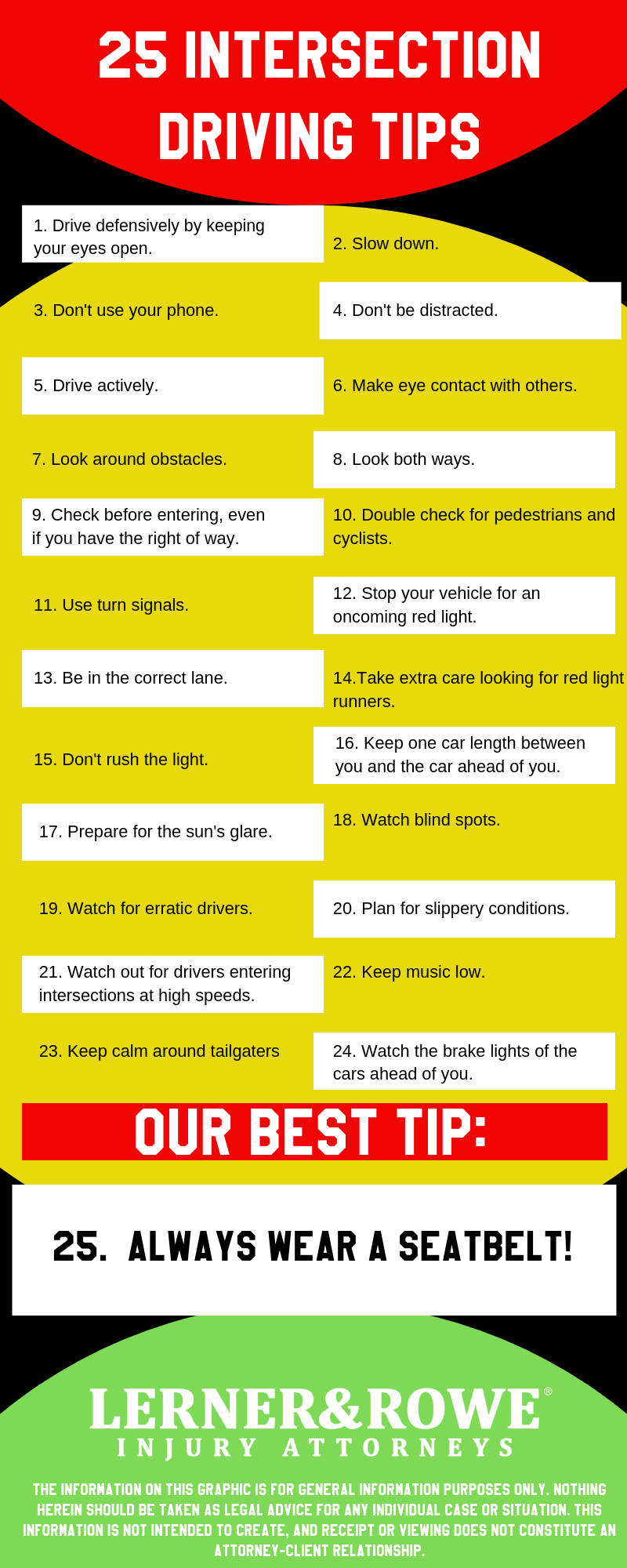 Las Vegas’s Most Dangerous Intersections - What You Need to Know